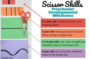 preschool scissor skills - Toddler Development
