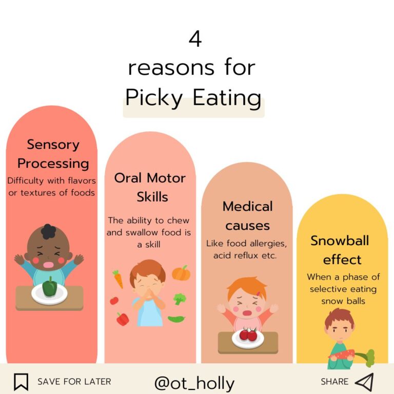 OT Picky Eaters - Toddler Development